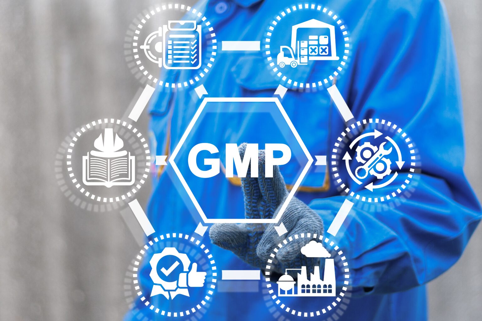 What is a GMP Certification?
